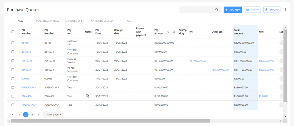 Purchase Order Management: Pengertian, Cara Kerja, dan Cara Mengoptimalkan