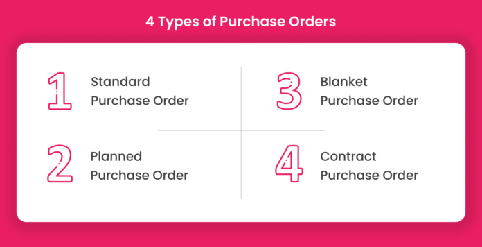 4 Types of Purchase Orders: The Procurement Guide