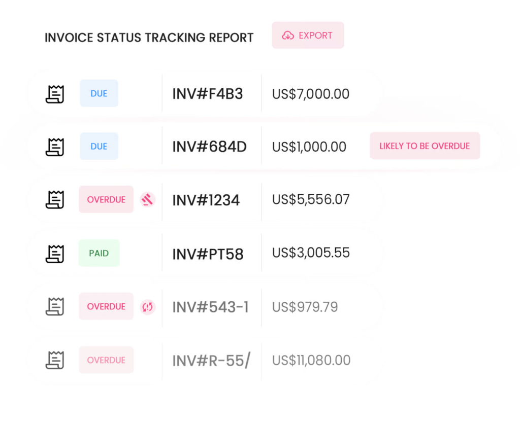 How to Forecast Accounts Receivable in 3 Simple Steps