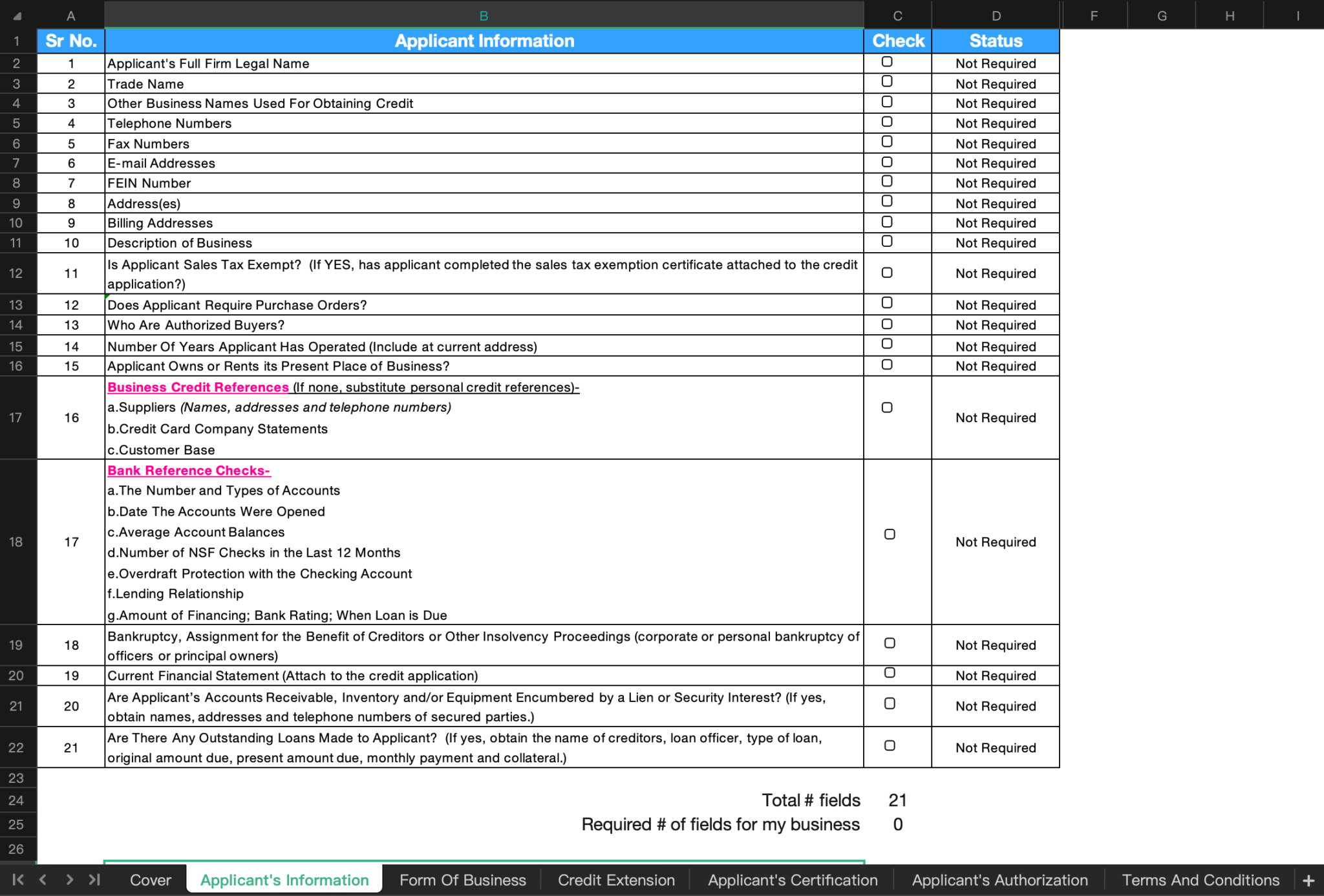 Credit Application Checklist: Assess Creditworthiness of Customers