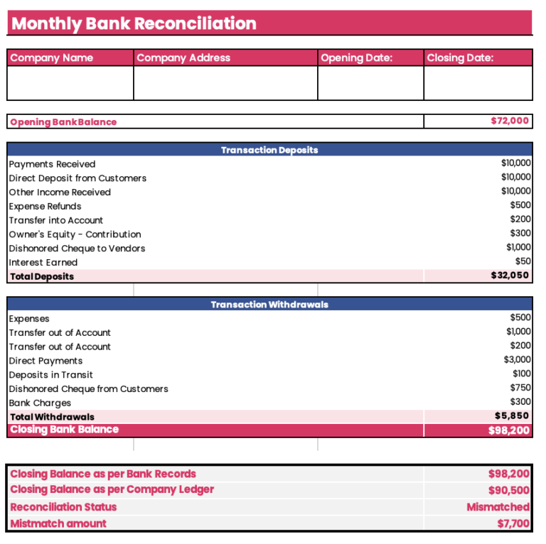 Bank Reconciliation Template